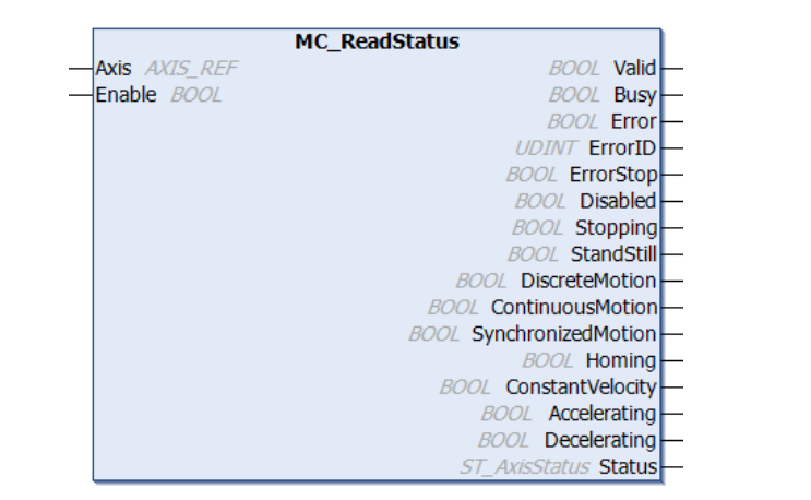 倍福NC运动（★）_倍福lag distance-CSDN博客