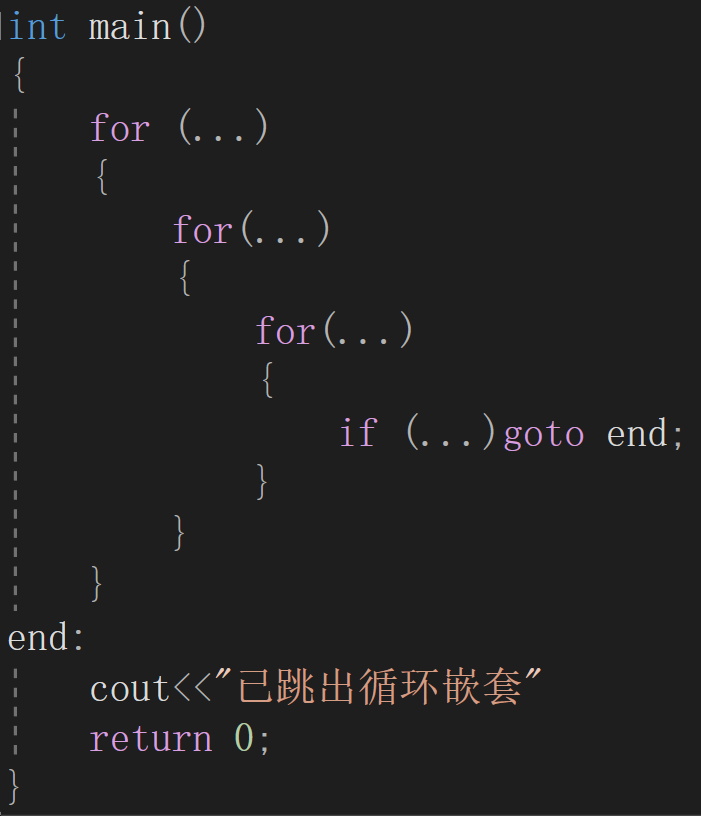【C++】循环语句_ -CSDN博客