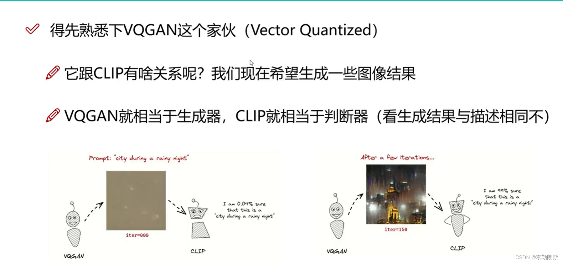 clip模型_clip的vit的部分的模型-CSDN博客
