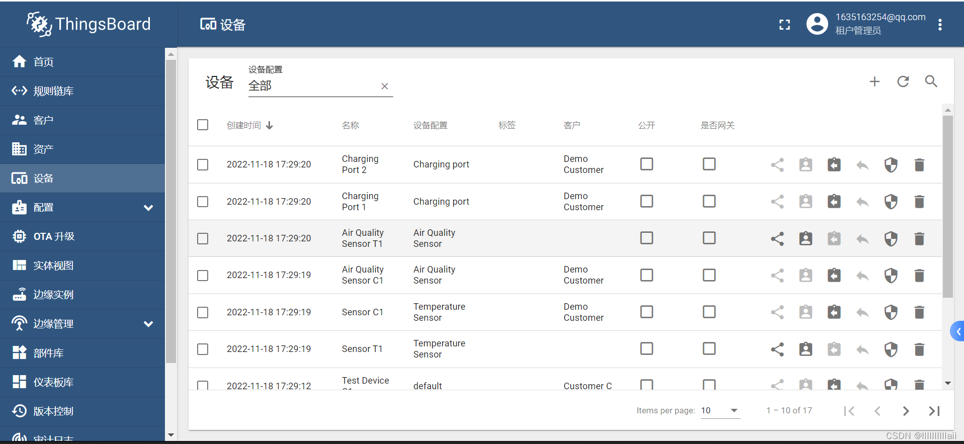 Thingsboard Mqtt Api的使用 Java开发thingsboard的mqtt Csdn博客