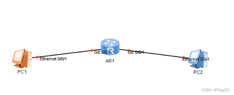 ICMP和ARP协议协议以及互通实验_ensp中icmp协议-CSDN博客