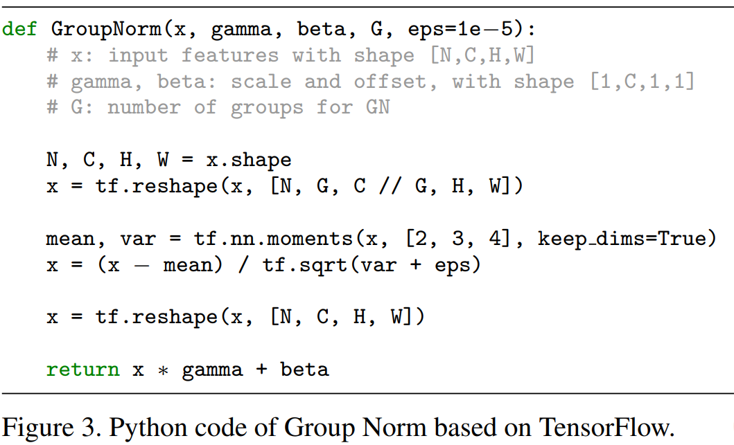 深度学习归一化方法总结(BN、LN、IN、GN)_层归一化公式-CSDN博客