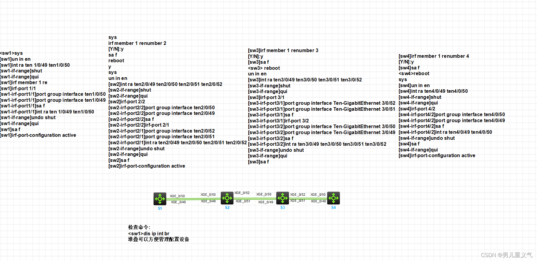 简单irf堆叠_堆叠能单线吗-CSDN博客