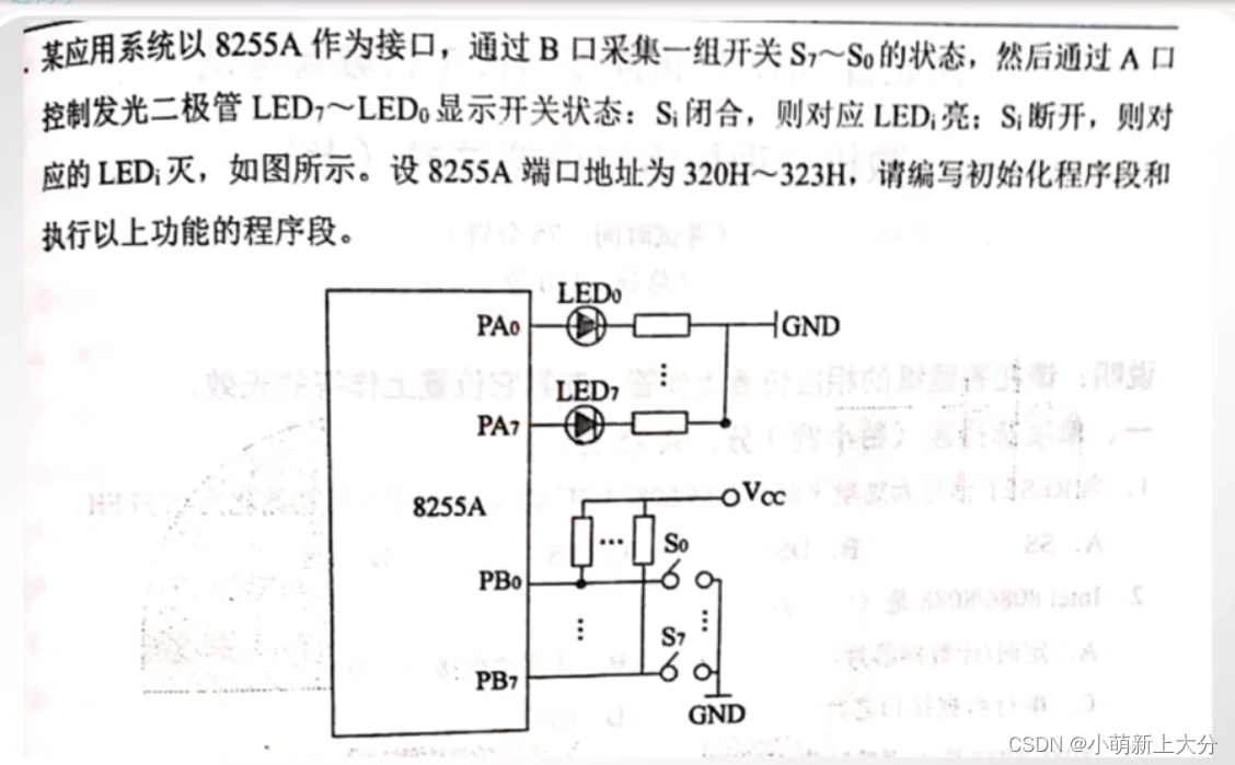 可编程的并行接口8255A（有答题例题)_8255端口地址例题-CSDN博客