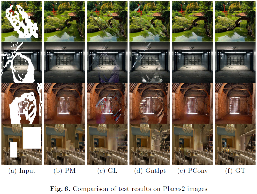 【论文阅读笔记】Image Inpainting for Irregular Holes Using Partial Convolutions-CSDN博客