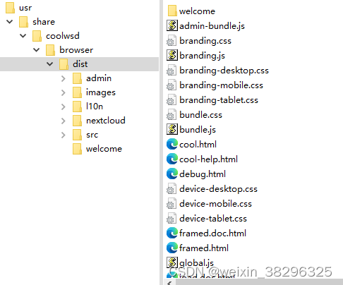 Collabora Online 预览 Office-CSDN博客