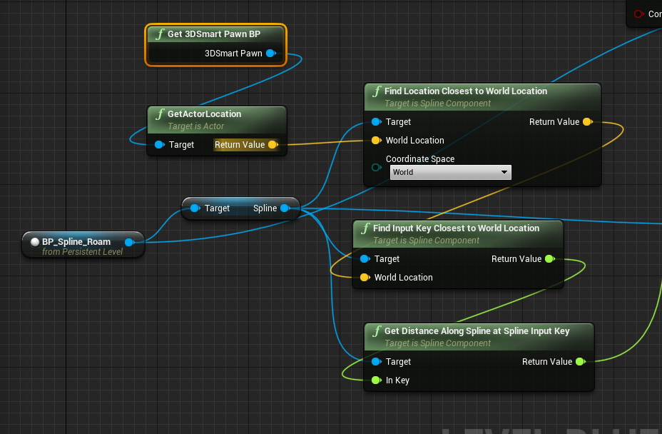 ue4获取spline的最近点距离_ue4获取一个actor得到spline得位置-CSDN博客