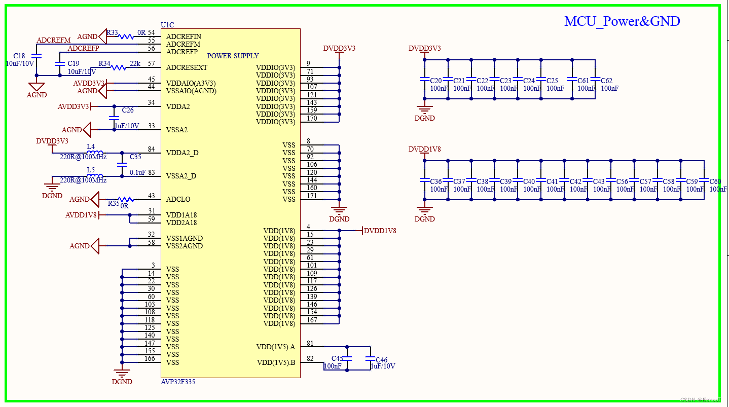 国产器件进芯AVP28335从0开始写程序（1）-CSDN博客