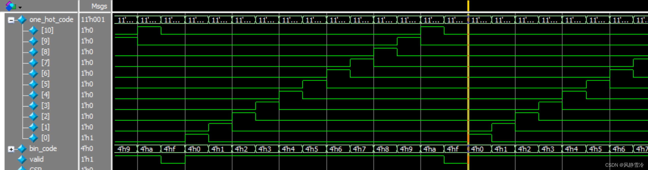 独热码转二进制verilog Onehot转bin Csdn博客