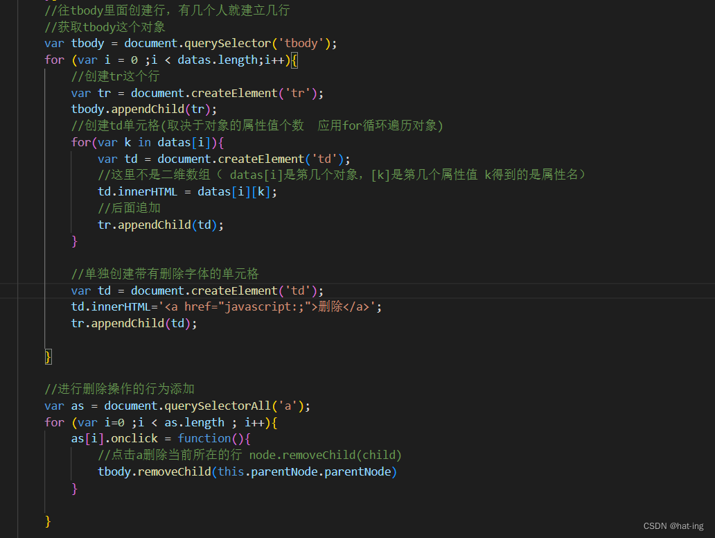 Htmlcssjavascript制作动态删除表格html调用css 制作表格 Csdn博客 
