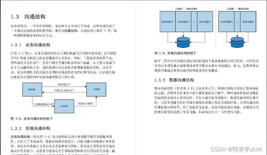 又一神作，Alibaba“M8级”大老总结微服务与事件驱动架构启蒙手册_阿里巴巴的m8是什么意思-CSDN博客