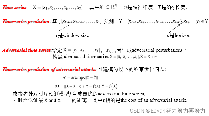 [论文分享]Small perturbations are enough: Adversarial attacks on time series prediction-CSDN博客