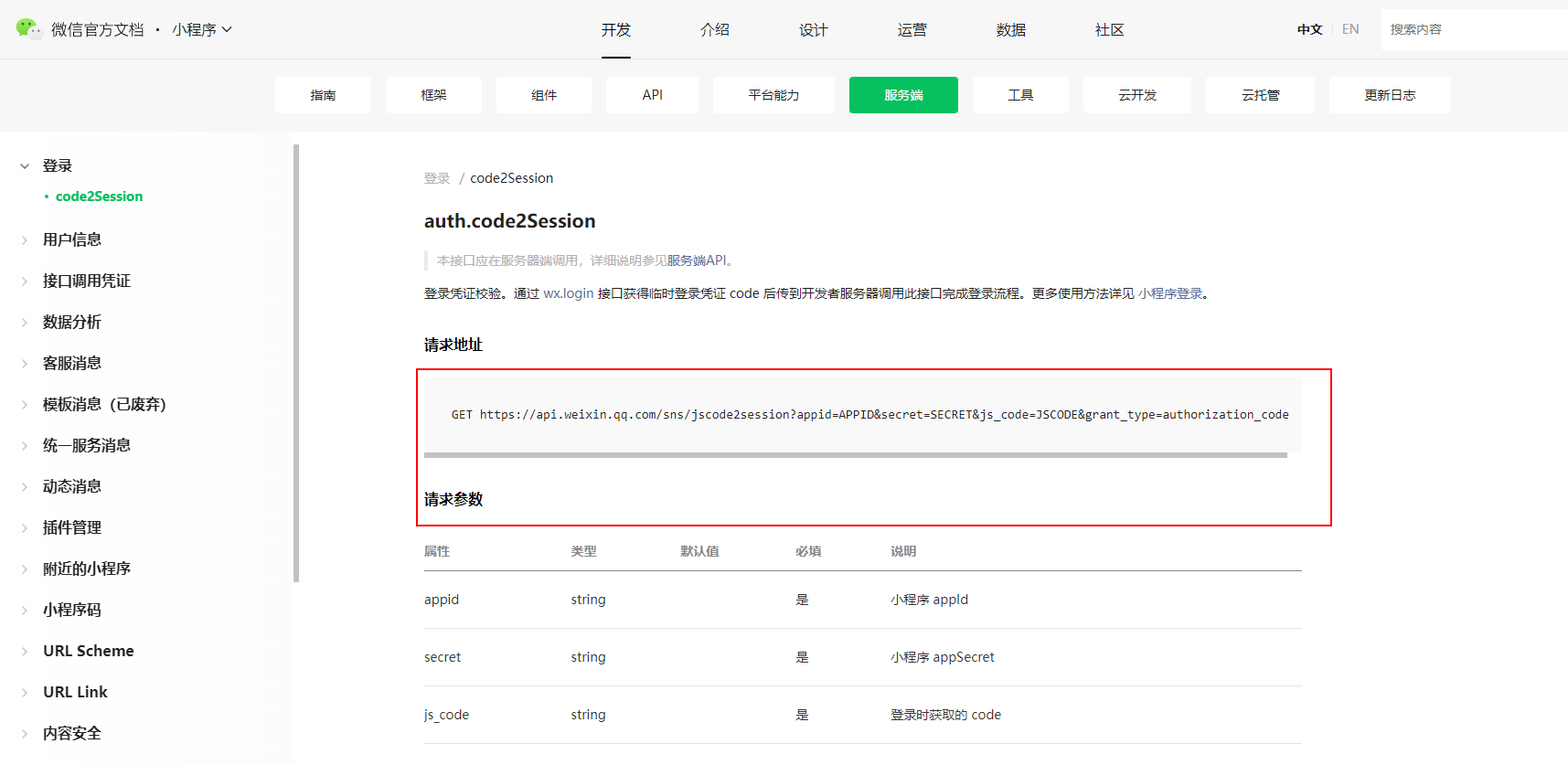 微信开发：用户认证由openid做唯一标识改为unionid_openid换unionid-CSDN博客
