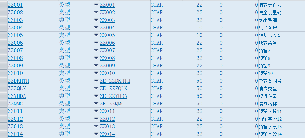 SAP Cording Block维护客户化字段_abap codingblock-CSDN博客