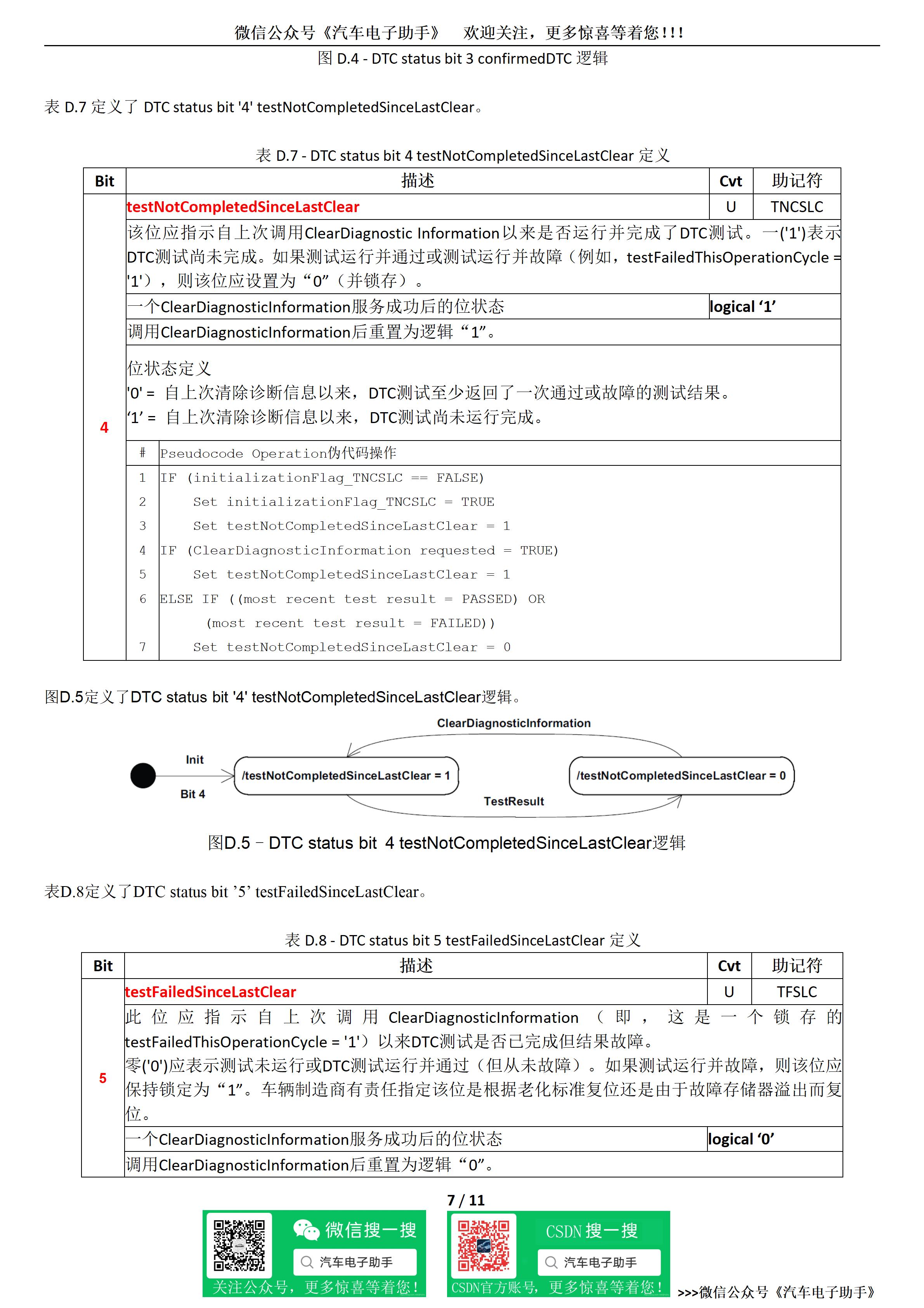 【ISO14229_UDS诊断】-11.3.1-$19服务中参数DTCStatusMask和statusOfDTC定义_dtc status ...