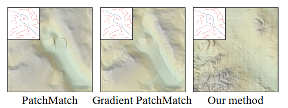 Interactive Example-Based Terrain Authoring with Conditional Generative Adversarial Networks_侵蚀 ...
