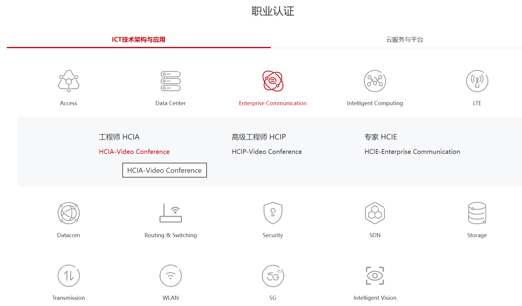 HCIA-Security 学习笔记-1.1信息安全基础概念-CSDN博客
