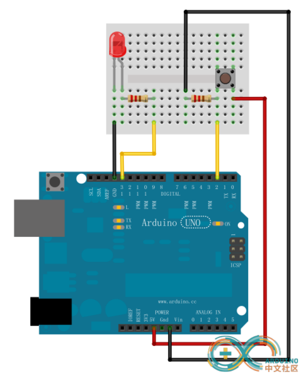 Button control LED experiment - Programmer Sought