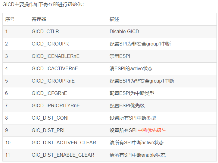 GIC源码系列（三）：GICv3驱动初始化_gic eoi-CSDN博客