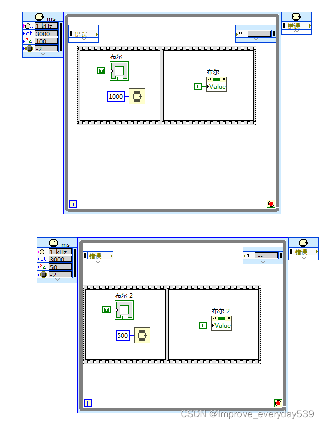 Labview学习笔记——定时循环labview定时循环 Csdn博客
