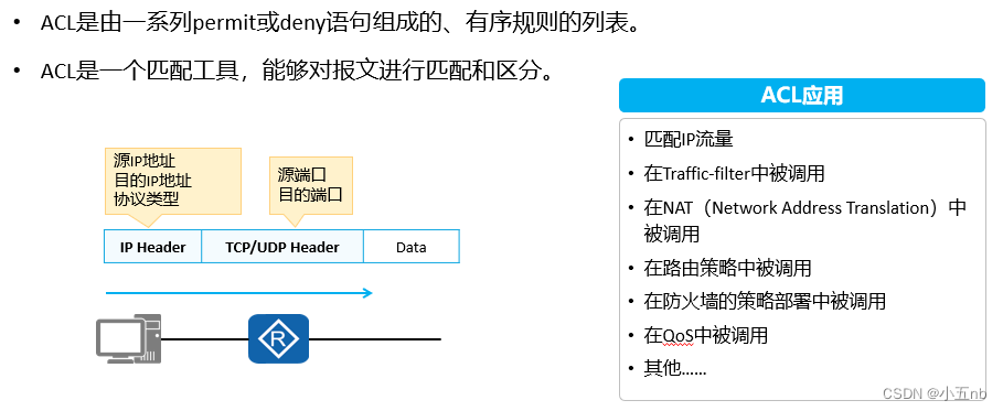 ACL原理与配置_acl原理及配置-CSDN博客