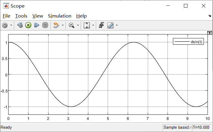 VSC/SMC（三）——基于饱和切换函数的滑模控制(含程序模型)_饱和函数sat-CSDN博客