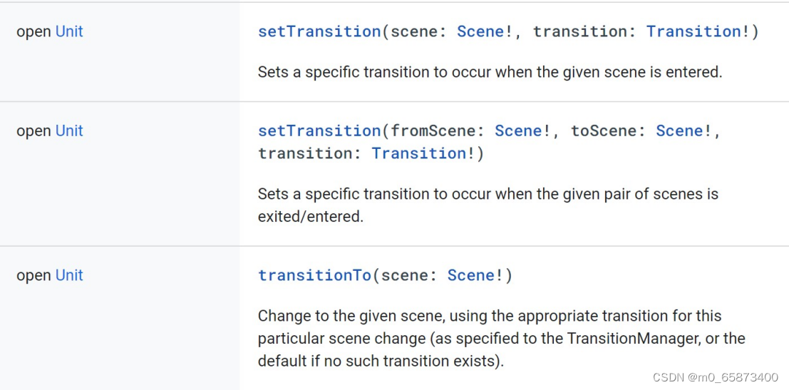 Android 动画与过渡_android 过渡动画_m0_65873400的博客-CSDN博客