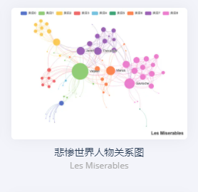 echarts+百度地图+关系图，使用介绍_echarts 地图+关系图-CSDN博客