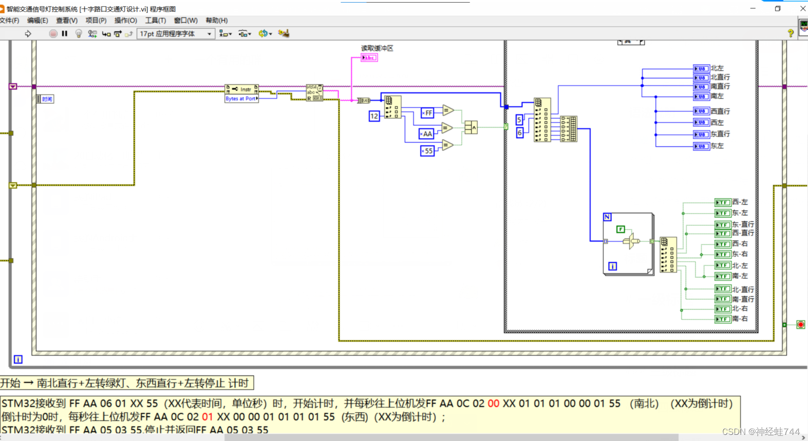 基于stm32的智能交通信号灯控制系统设计 基于stm32f103智能交通灯 Csdn博客