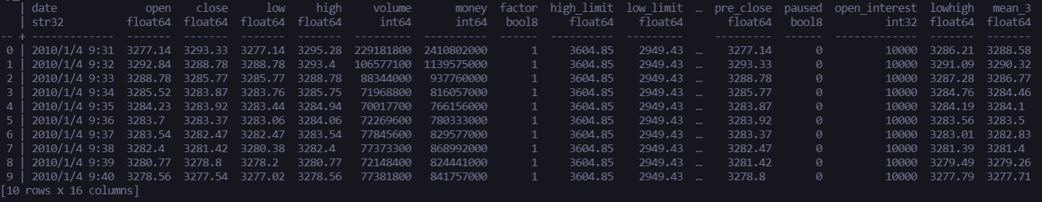 python : 读取csv最快的Datatable的用法_python datatable读取csv-CSDN博客