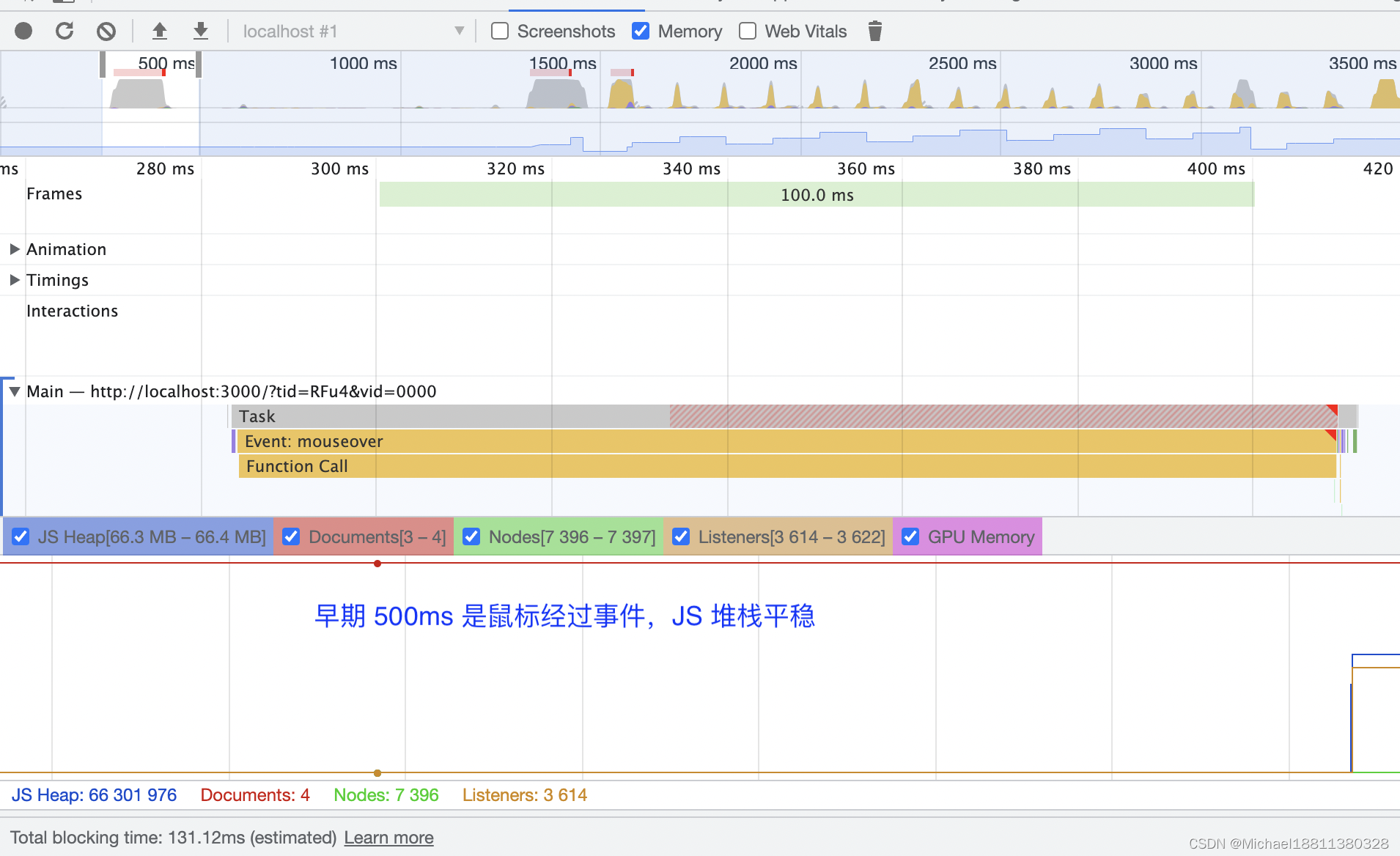 浏览器内存溢出处理 Csdn博客
