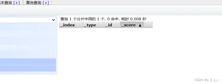 Elasticsearch基础教程（大致了解过elasticsearch的可以试试）elasticsearch教学 Csdn博客