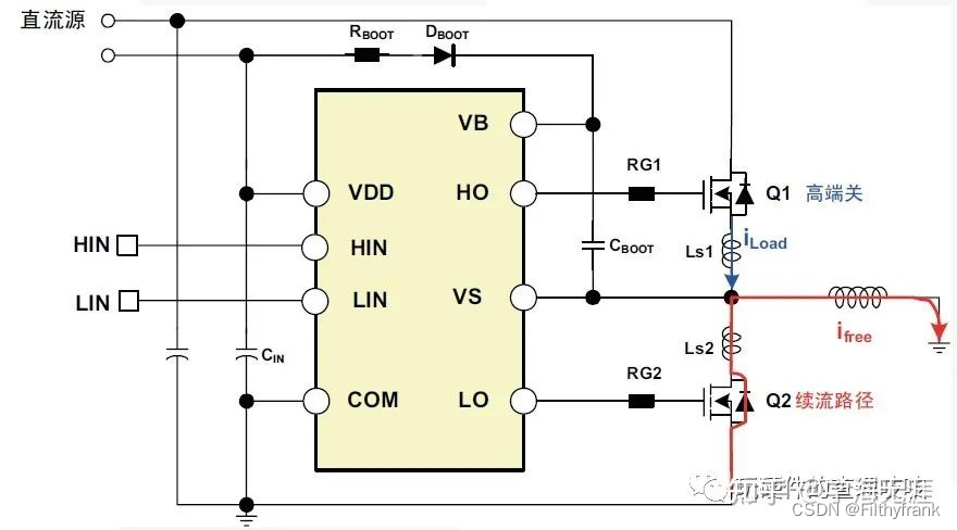 MOS驱动电路学习_mos管驱动电路-CSDN博客