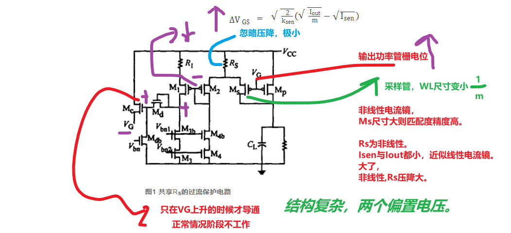 过流保护设计_ldo过流保护-CSDN博客