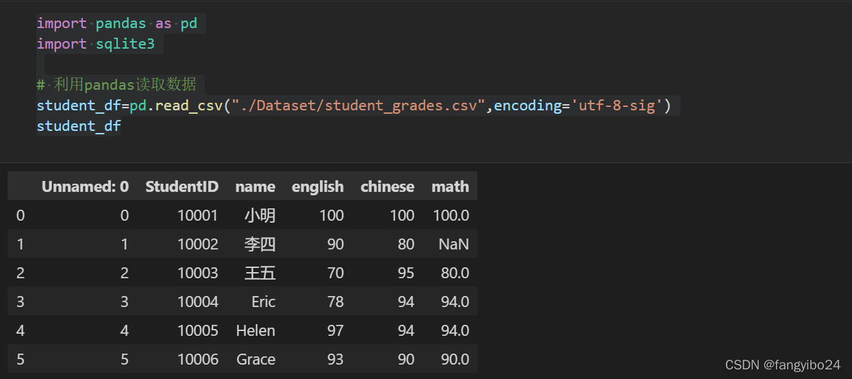 Python使用sqlite3第三方库读写sqlite数据库sqlite3 Df Csdn博客 6291