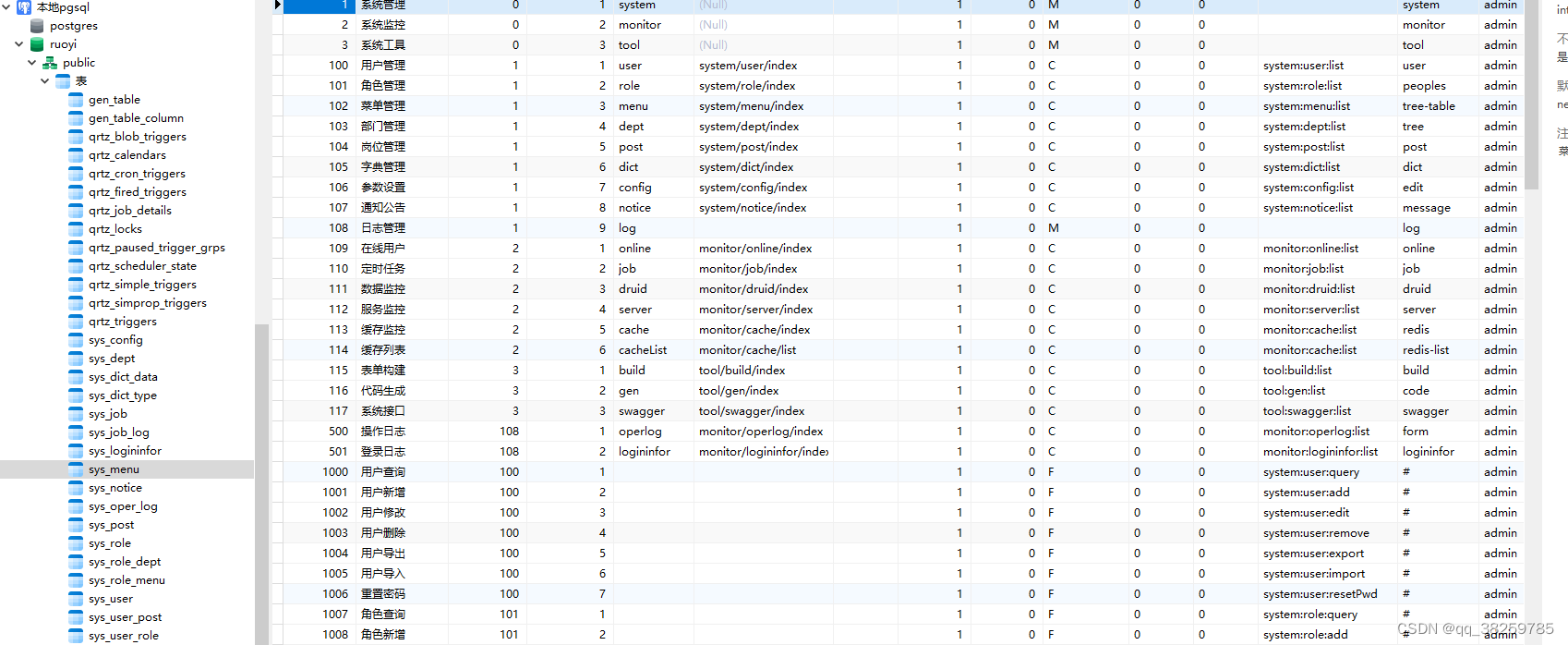 若依mysql切换成pgsql_若依改用pgsql-CSDN博客