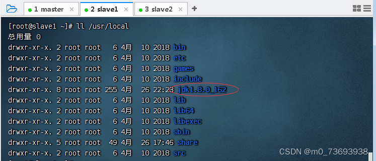 Hadoop部署与在OpenStack私有云上安装配置虚拟机_openstack搭建hadoop_m0_73693938的博客-CSDN博客