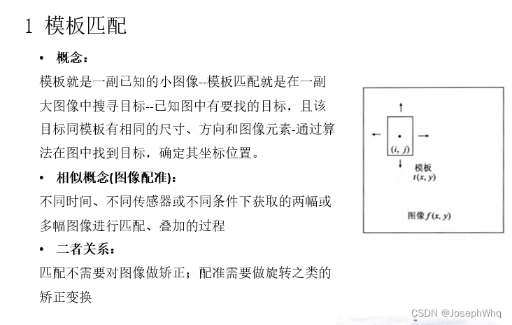 自适应模式识别：模板匹配、特征提取有没有基于模板的特征提取算法 Csdn博客 