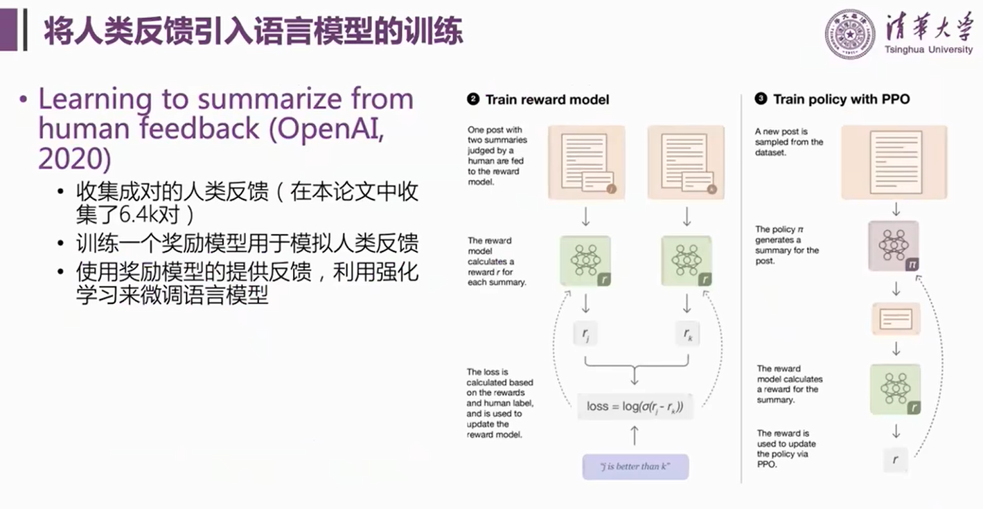 从glm 130b到chatglm：大模型预训练与微调大模型培训微调 Chatglm Csdn博客 