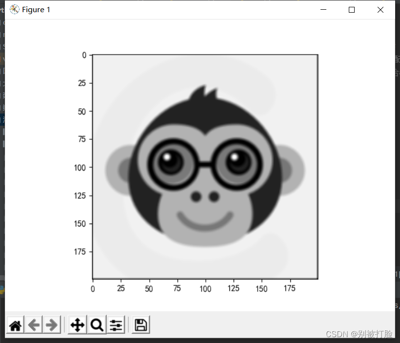 NNDL 作业5：卷积_cmap='gray-CSDN博客
