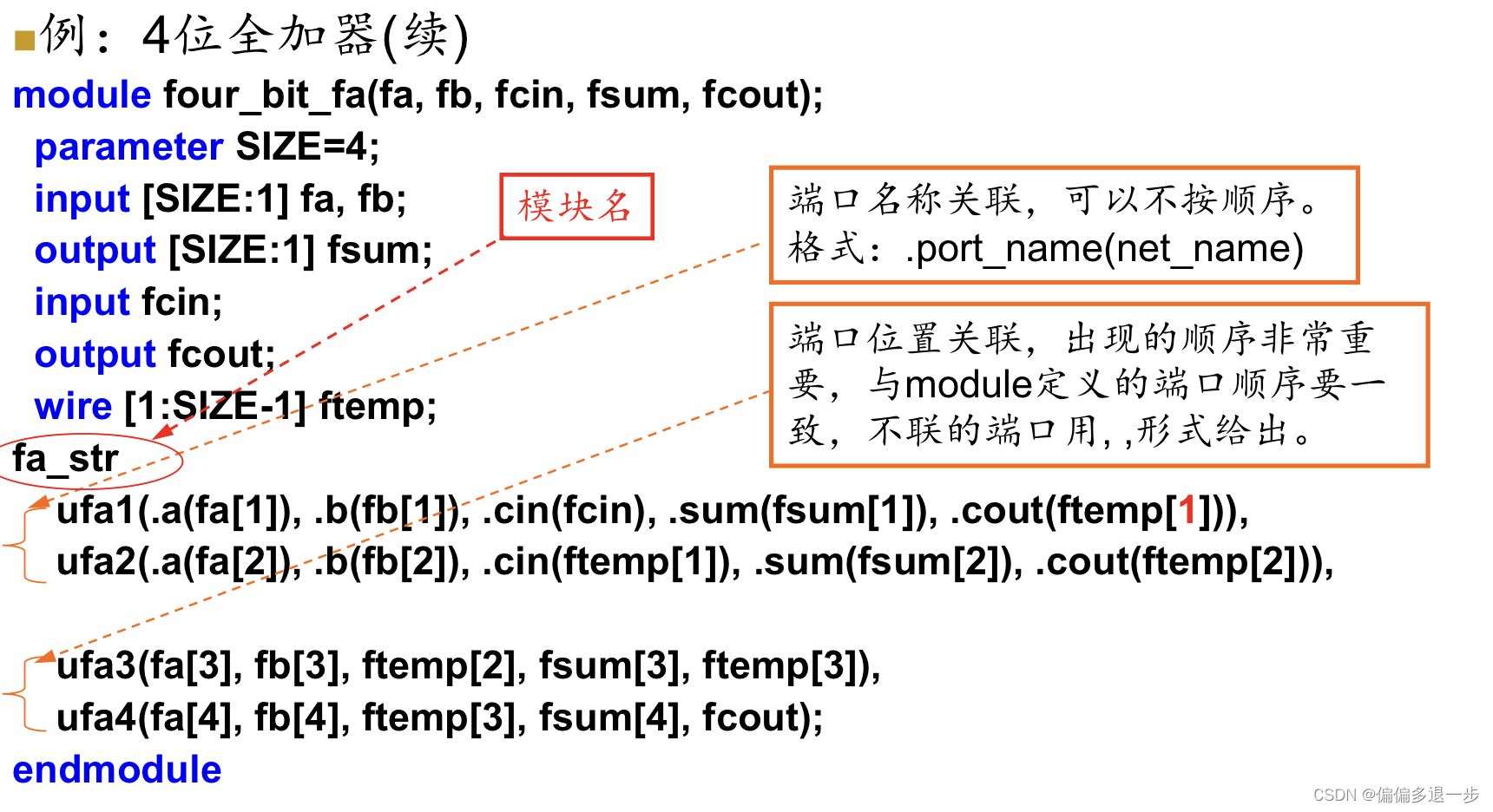 verilog自存笔记_verilog中怎么存储一些不需要改变的数据-CSDN博客