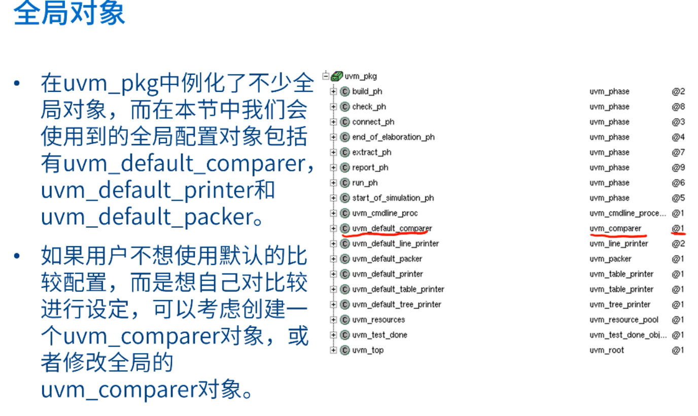 29_uvm核心基类_uvm copy clone-CSDN博客