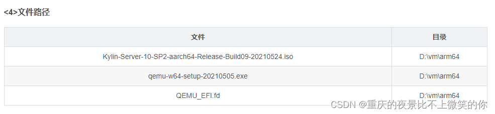 使用qemu在win10上安装arrch64位的OpenEuler操作系统_win10安装openeuler-CSDN博客