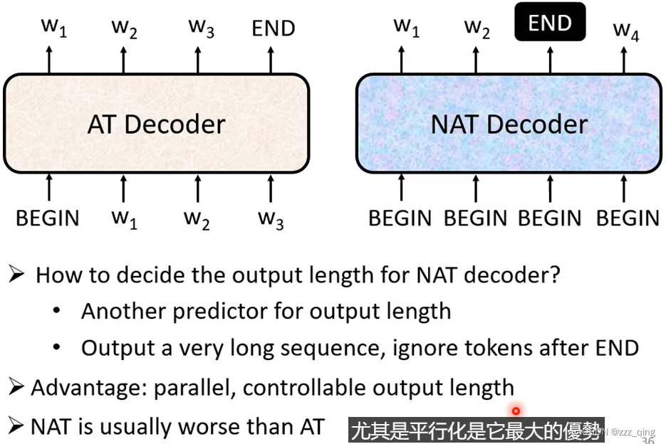 Lecture 5(Preparation)：Transformer-CSDN博客