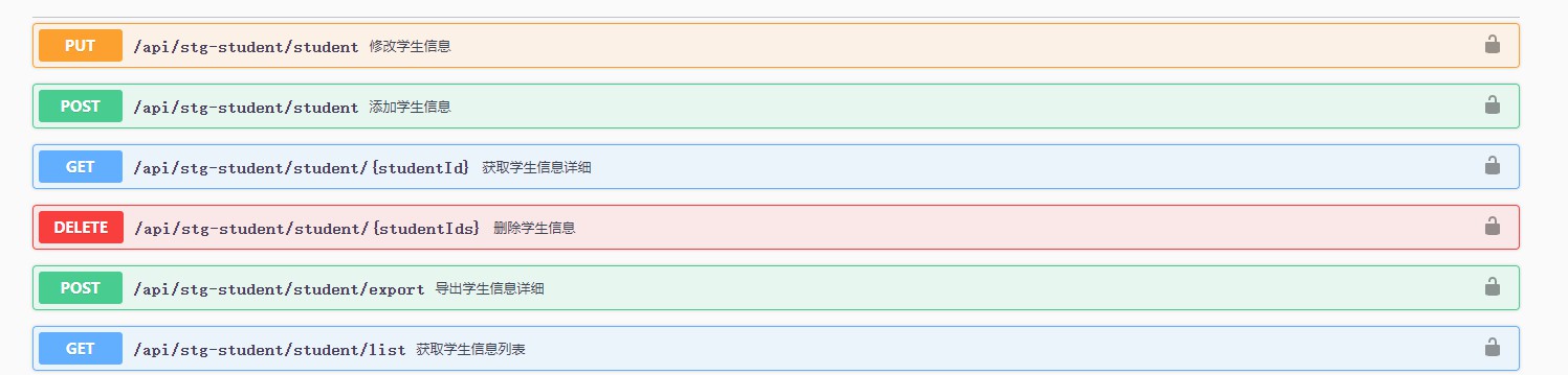 若依框架 Swagger配置 401 认证失败无法访问_swagger 认证失败-CSDN博客