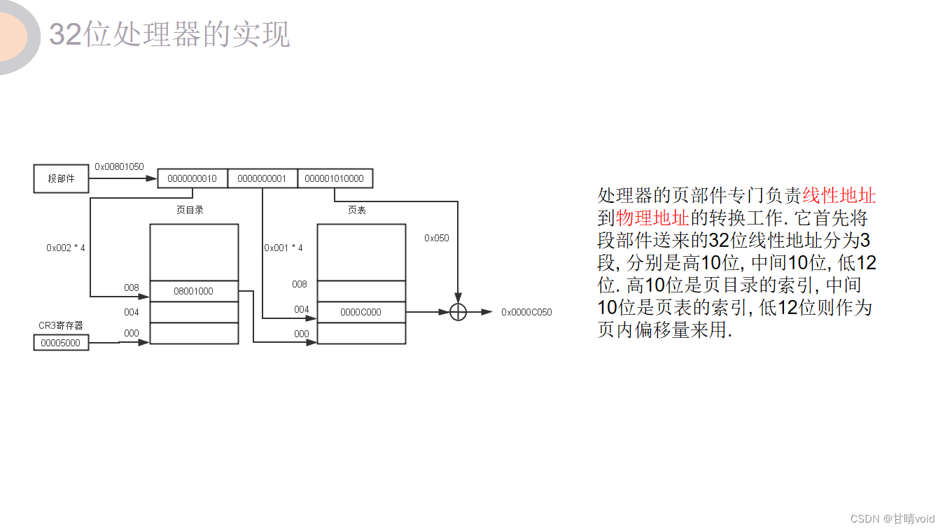 HNU-操作系统-讨论课4-CSDN博客