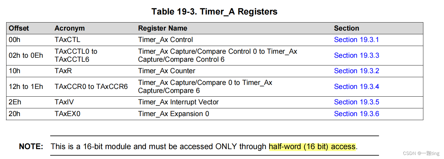 MSP432---Timer_A定时器详解_rslk timera-CSDN博客