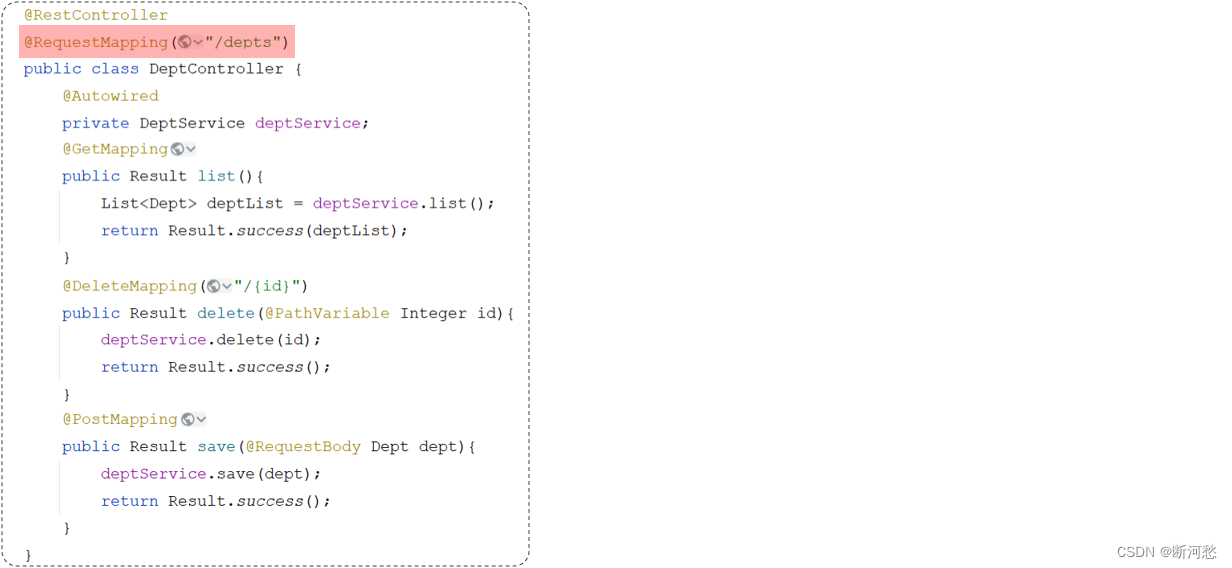 JavaWeb2023_10_SpringBootWeb案例_条件分页查询_javaweb分页查询-CSDN博客