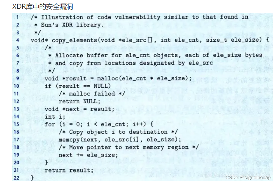 农民工学CSAPP题目解析-前篇题目解答以及答疑总结_csapp练习题3.26-CSDN博客