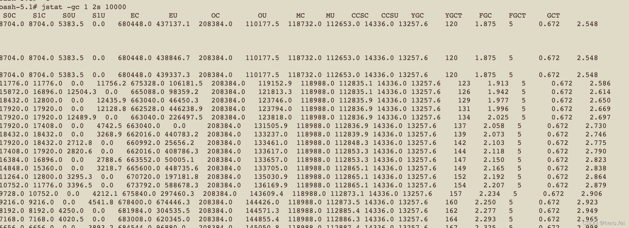 Jvm内存分析工具jstackjstat与jmap的使用jmap Jstat Jstack Csdn博客